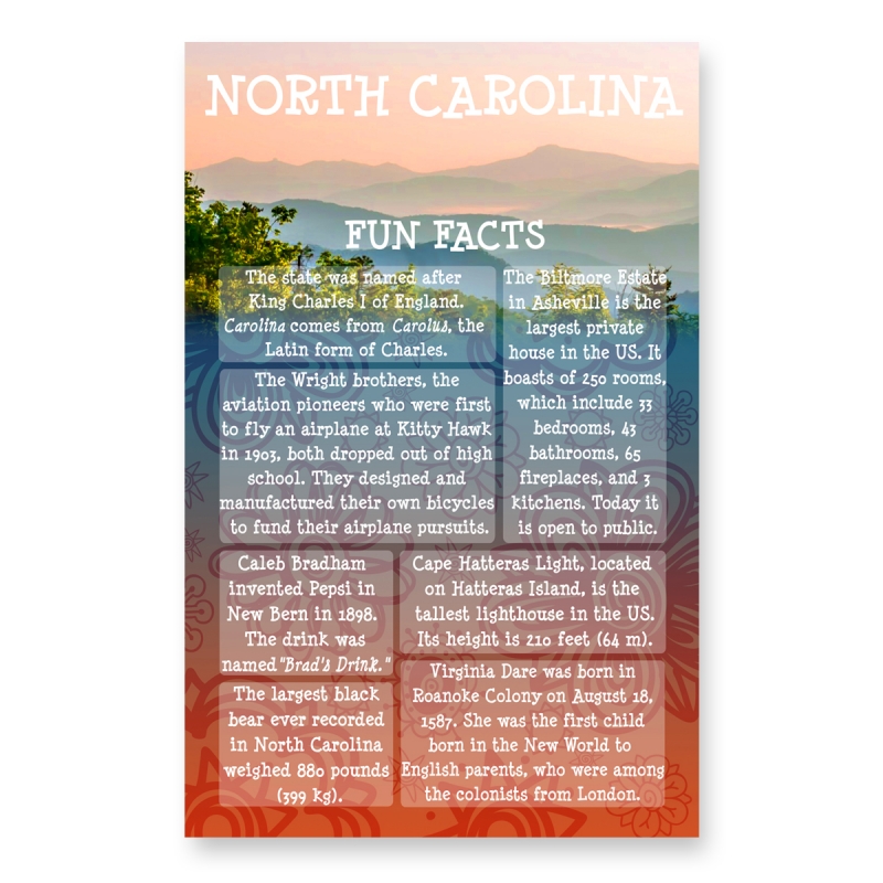 North Carolina Fun Facts Postcard North Carolina Fun Facts Postcard