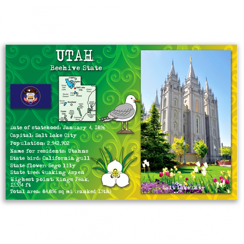 Utah State Facts Postcard Utah State Facts Postcard