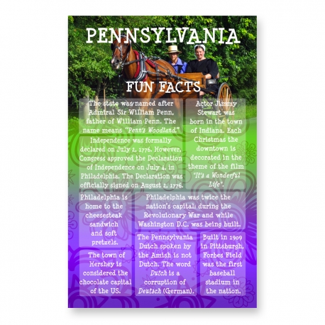 Pennsylvania Fun Facts postcard